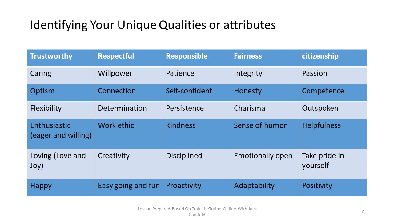 RTS Lesson 2: Be Clear Why You Are Here - Family Concepts Center