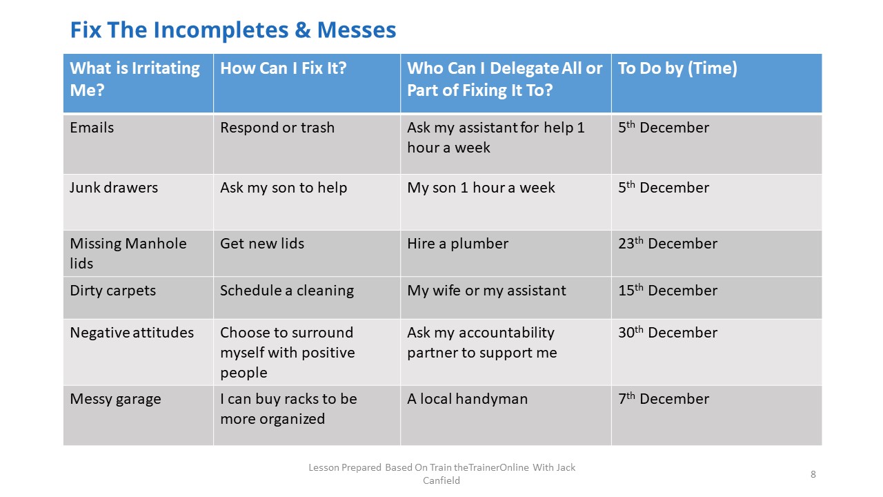 RTS Lesson 4: Clean up your Messes and Incompletes - Family Concepts Center